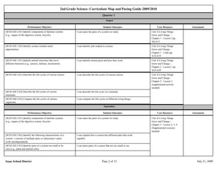 Second Grade Science Curriculum Map | PDF