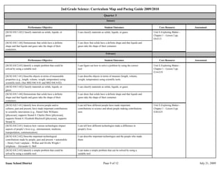 Second Grade Science Curriculum Map | PDF