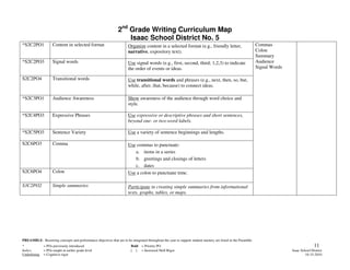Second Grade Writing Curriculum Map | PDF