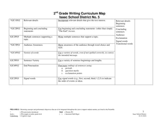 Second Grade Writing Curriculum Map | PDF