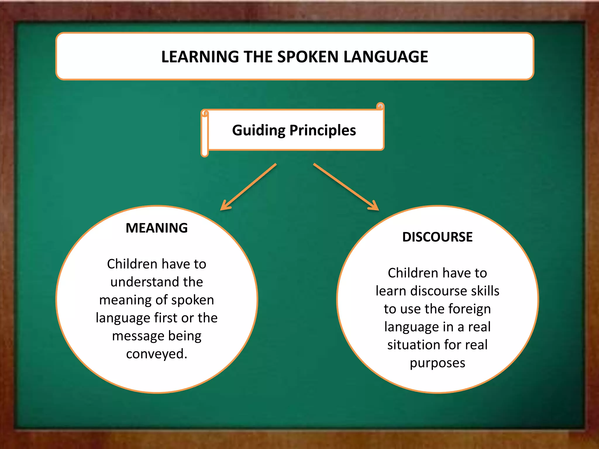 ASSESSING LANGUAGE USE THROUGH TASKS | PPTX