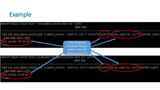 Tuning Slow Running SQLs in PostgreSQL | PPT