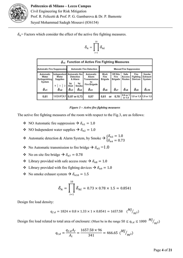 Fire Resistance of Materials & Structures - Modelling of Fire Scenario ...
