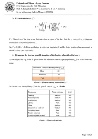 Fire Resistance of Materials & Structures - Modelling of Fire Scenario ...