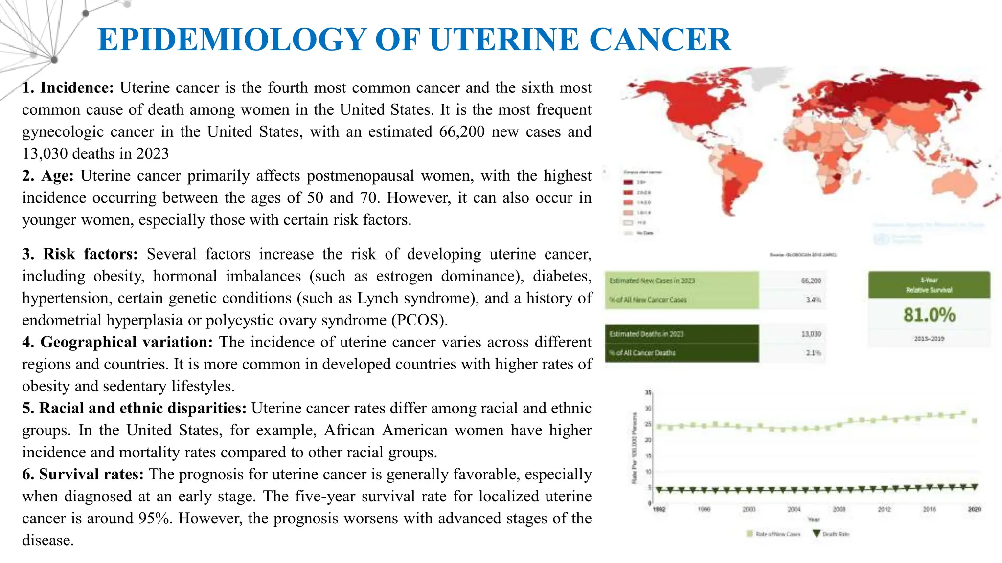 Oncology (Uterine Cancer) | PPT