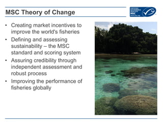 2nd international business forum tuna pole and line hand line kelvin ng | PPT