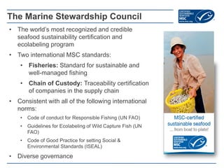 2nd international business forum tuna pole and line hand line kelvin ng | PPT