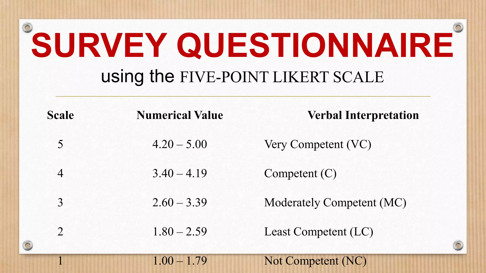 RESEARCH INSTRUMENT FOR QUANTITATIVE RESEARCH.pptx
