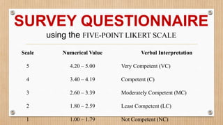 RESEARCH INSTRUMENT FOR QUANTITATIVE RESEARCH.pptx