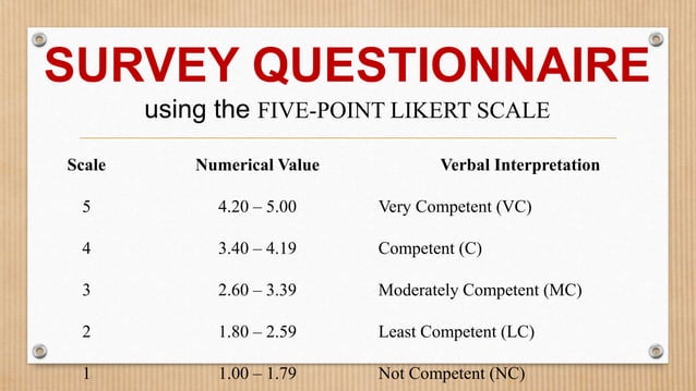 RESEARCH INSTRUMENT FOR QUANTITATIVE RESEARCH.pptx