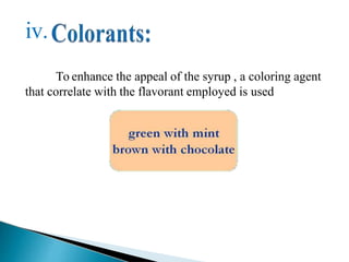 liquid dosage forms (syrups, suspensions).pptx