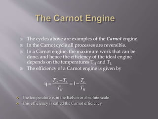 2nd law of thermodynamics | PPT
