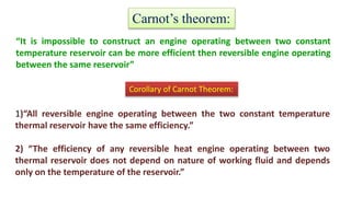 2nd Law of Thermodynamics.pptx
