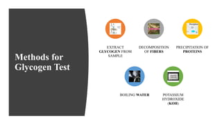 2nd lec chemical tests for meat differentiation | PPT