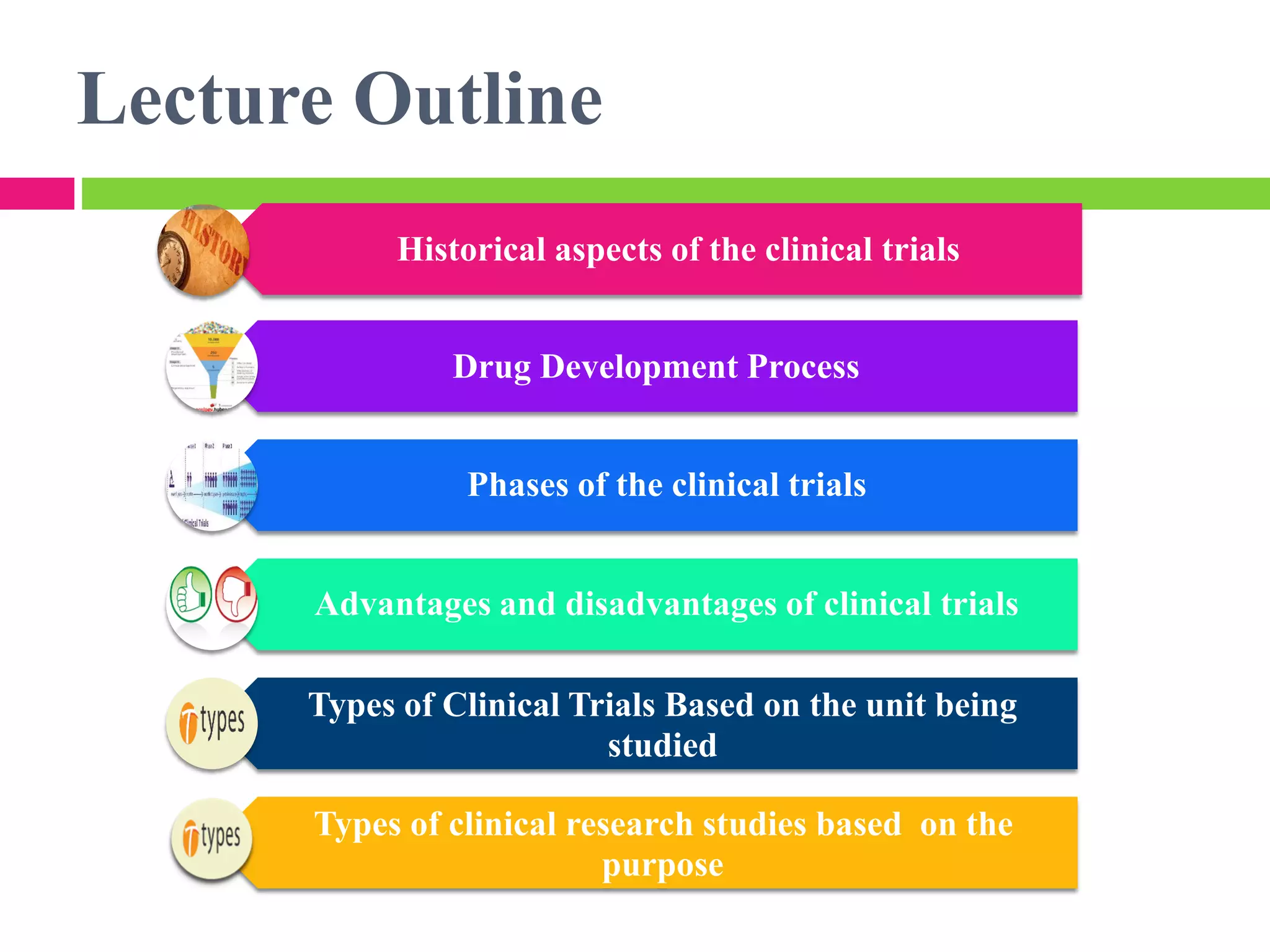 # 2nd lect phases and types of the intervention research | PPT