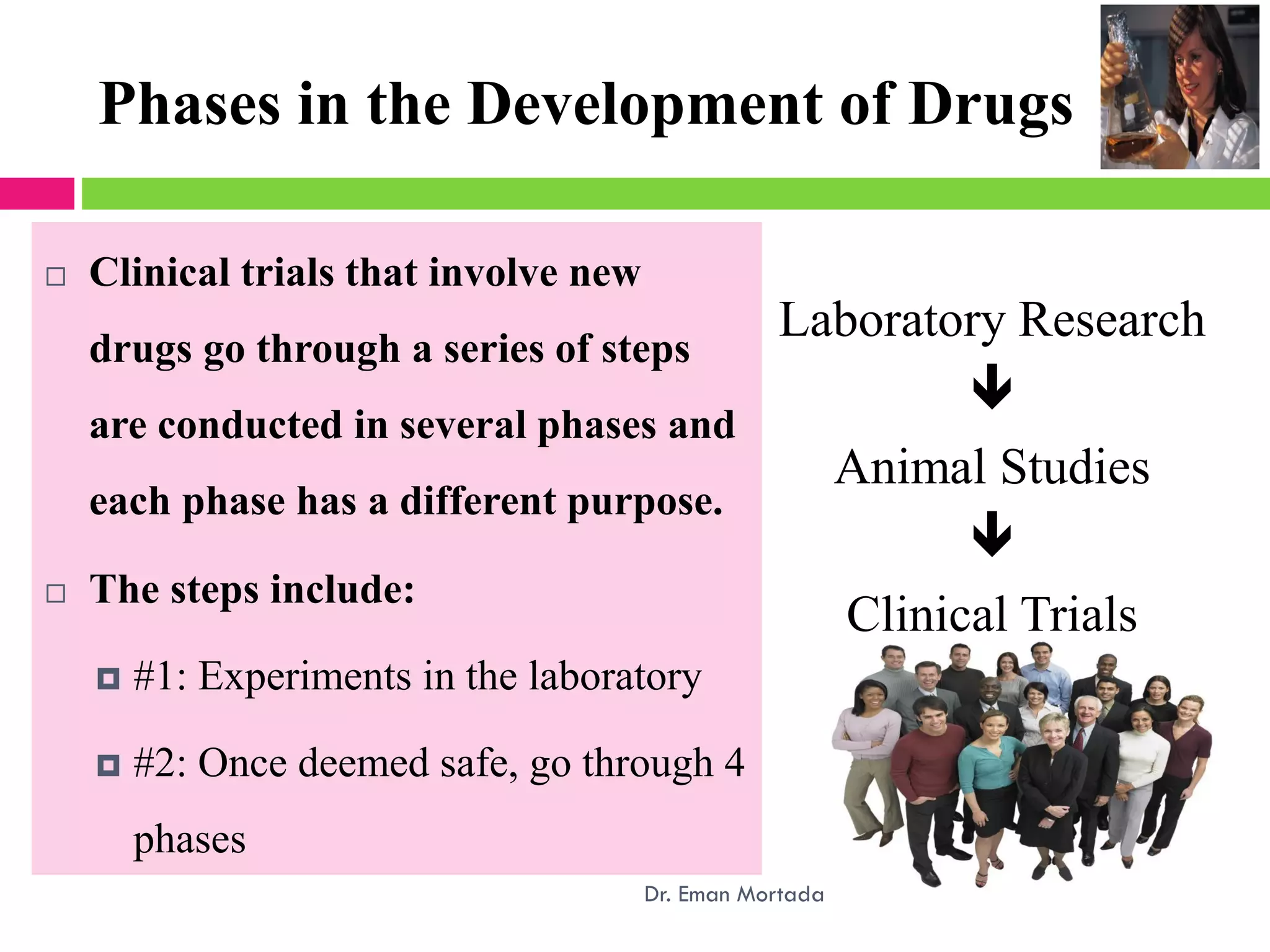 # 2nd lect phases and types of the intervention research | PPT