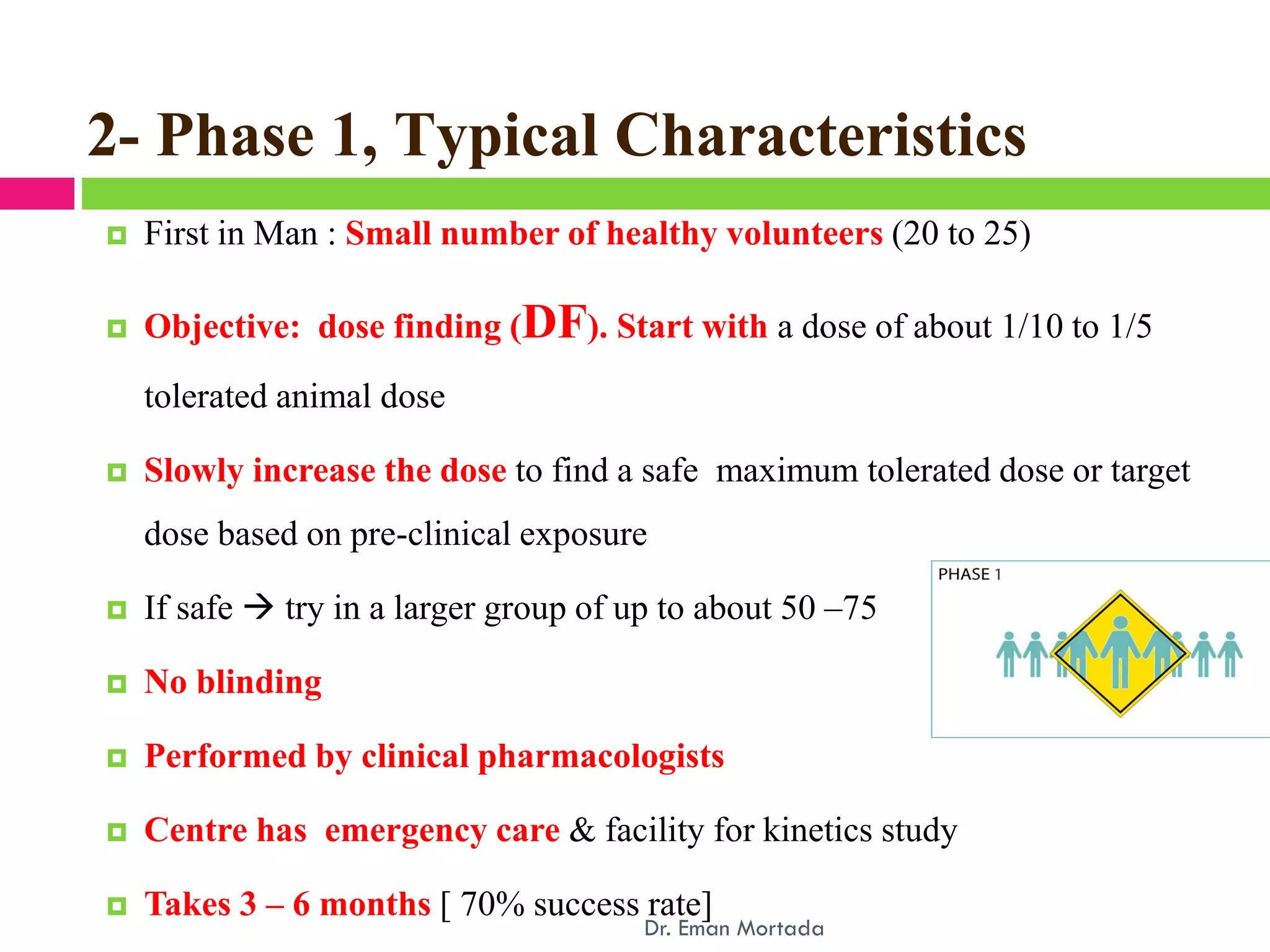# 2nd lect phases and types of the intervention research | PPT