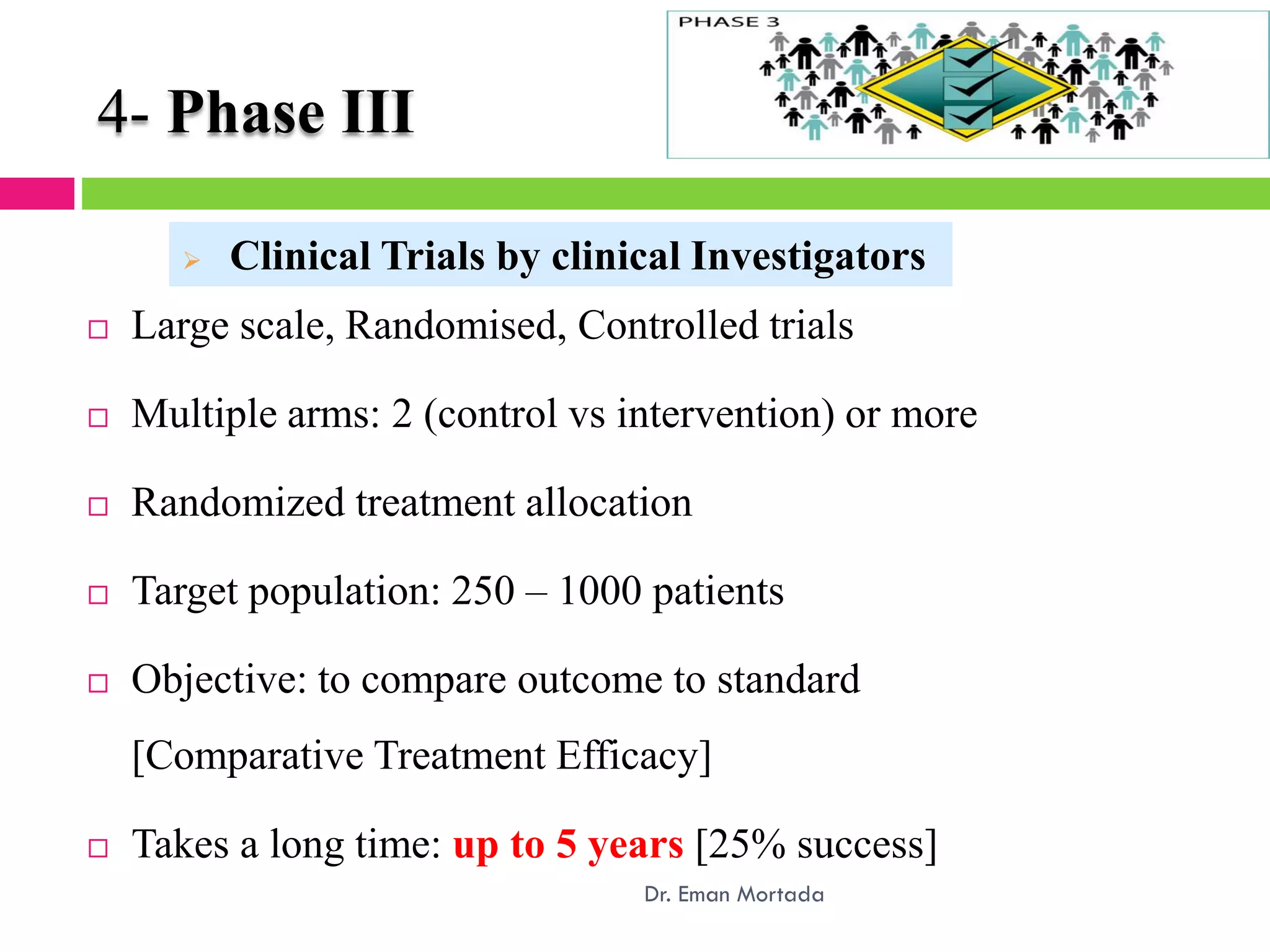 # 2nd lect phases and types of the intervention research | PPT