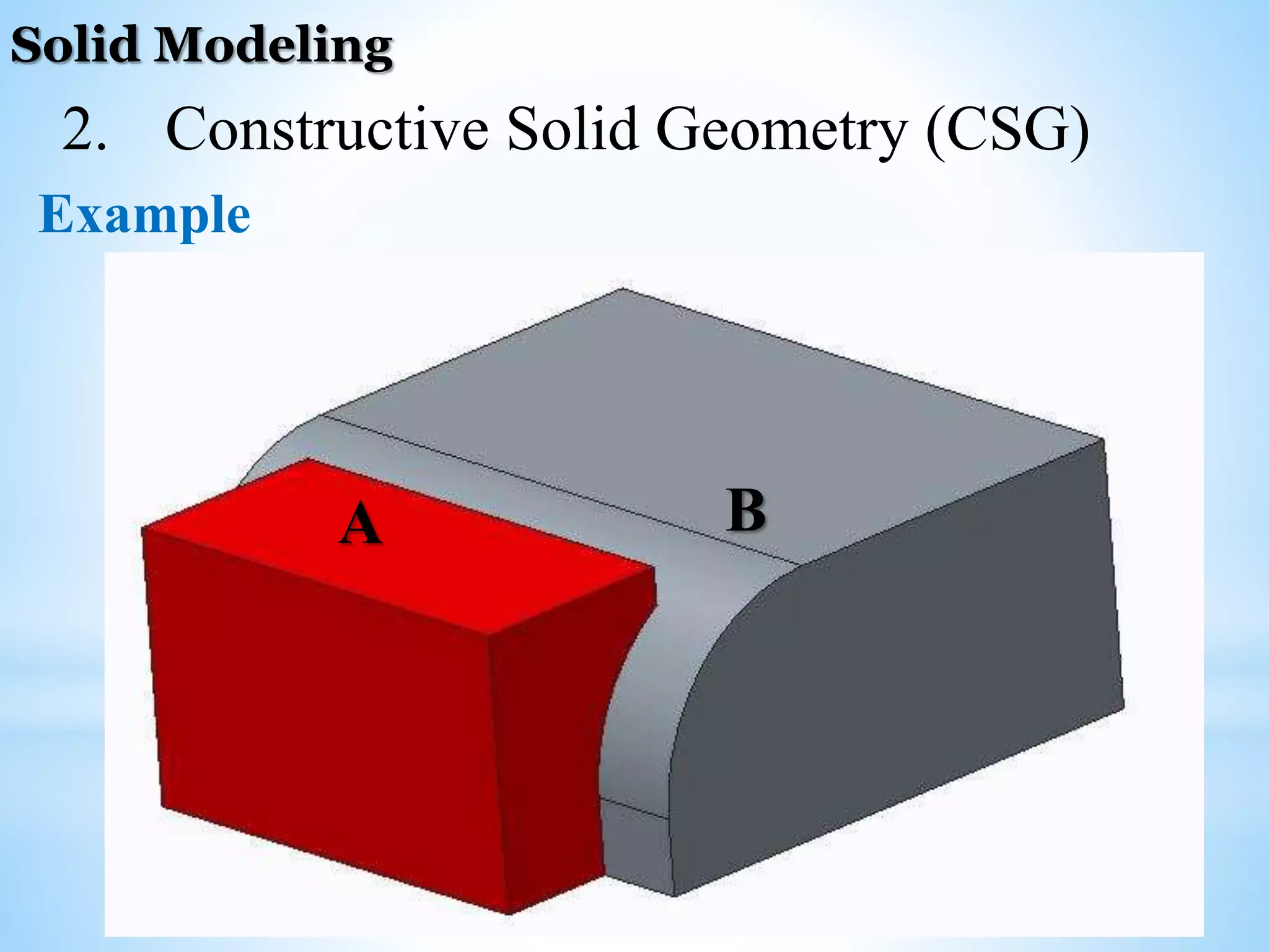 2nd lect CADCAM.pptx