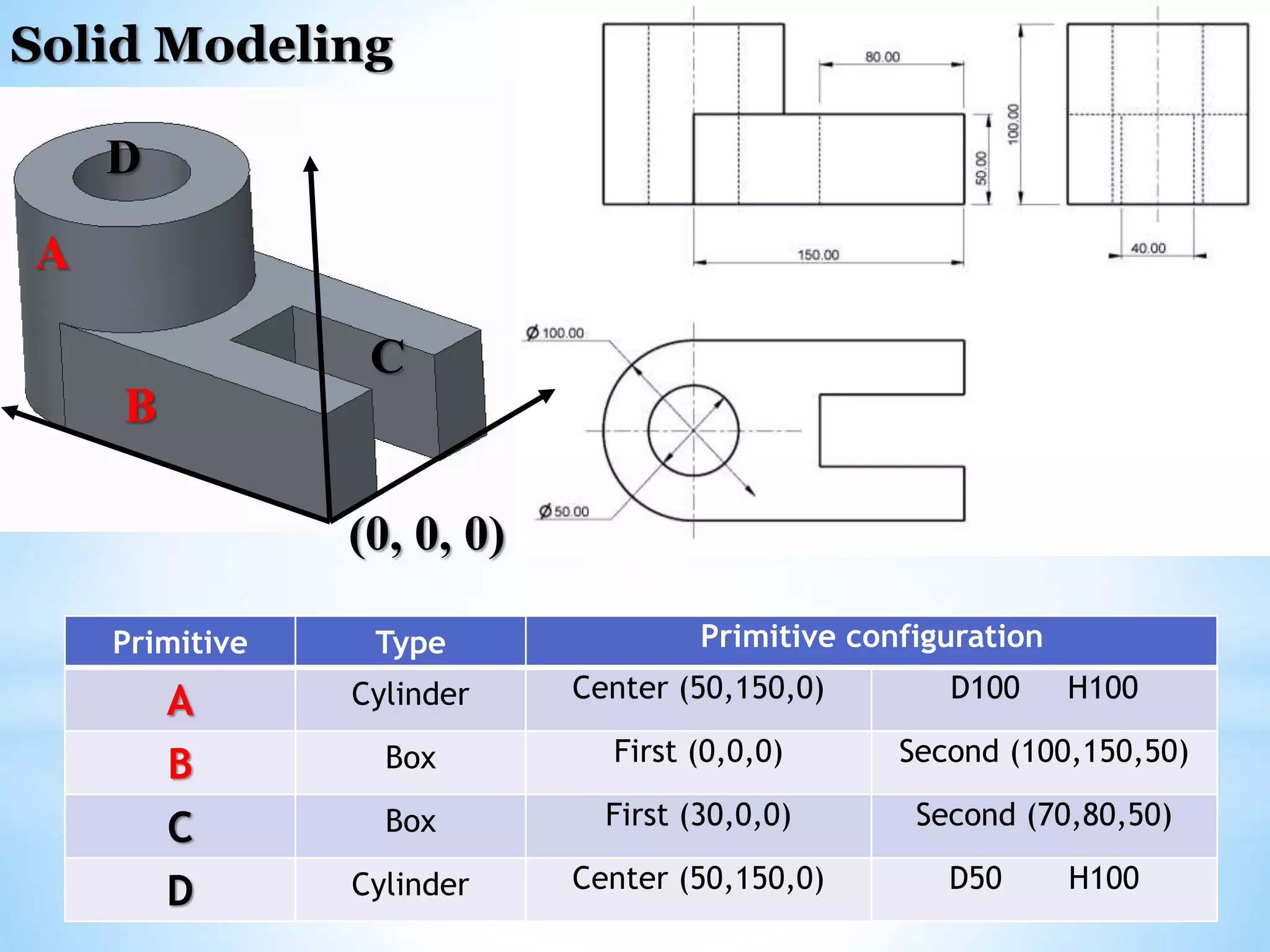 2nd lect CADCAM.pptx