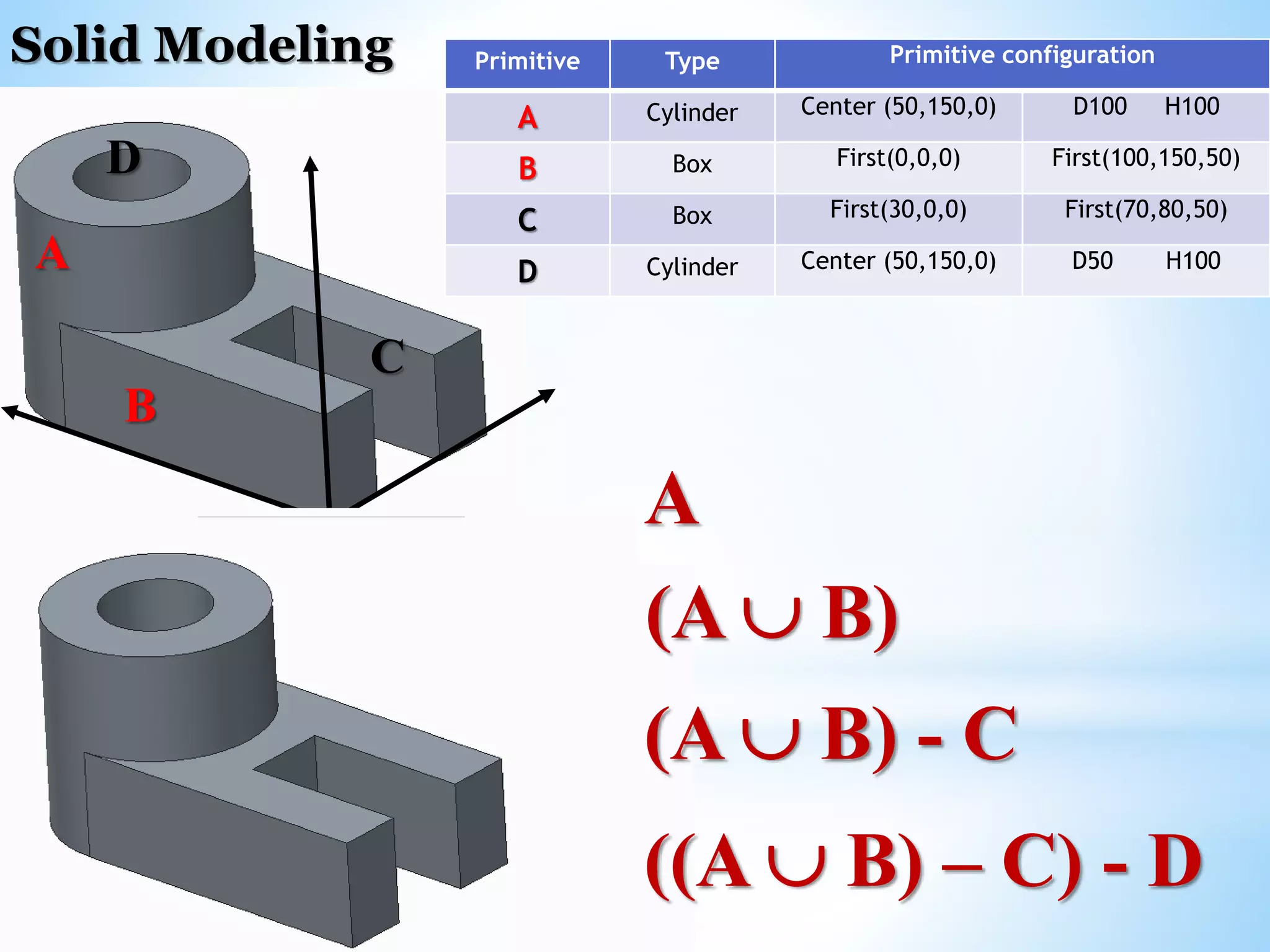 2nd lect CADCAM.pptx