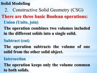 2nd lect CADCAM.pptx