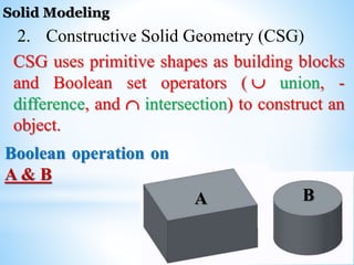 2nd lect CADCAM.pptx | Free Download