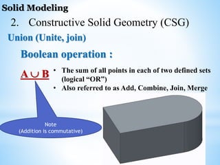 2nd lect CADCAM.pptx