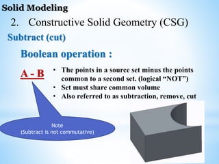 2nd lect CADCAM.pptx