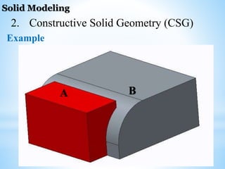 2nd lect CADCAM.pptx