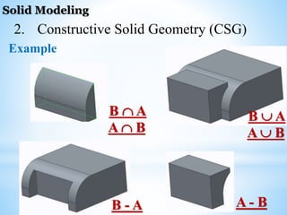 2nd lect CADCAM.pptx