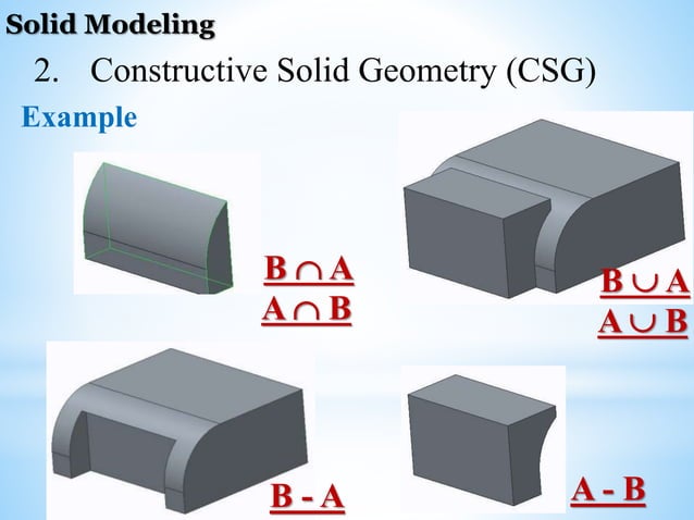 2nd lect CADCAM.pptx