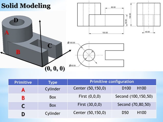 2nd lect CADCAM.pptx