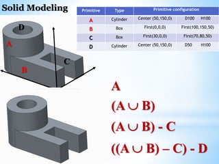2nd lect CADCAM.pptx