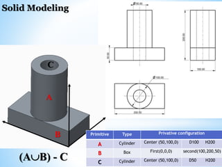 2nd lect CADCAM.pptx