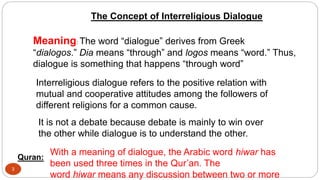 2nd lecture, interfaith harmony and Islam by Waseem Almas.pptx