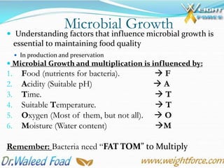 2nd lecture Nutrition and Food Hygiene | PPTX | Nutrition | Healthy Living