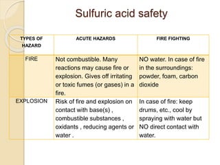 Sulfuric Acid Safety | PDF