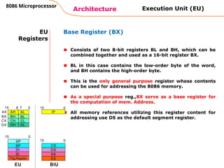 2nd Lecture_Block Diagram of 8086.pptx