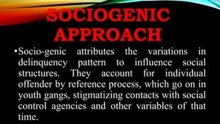2ND LECTURE IN JUVENILE DELINQUENCY.pptx