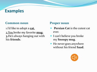 introduction to grammar | PPT