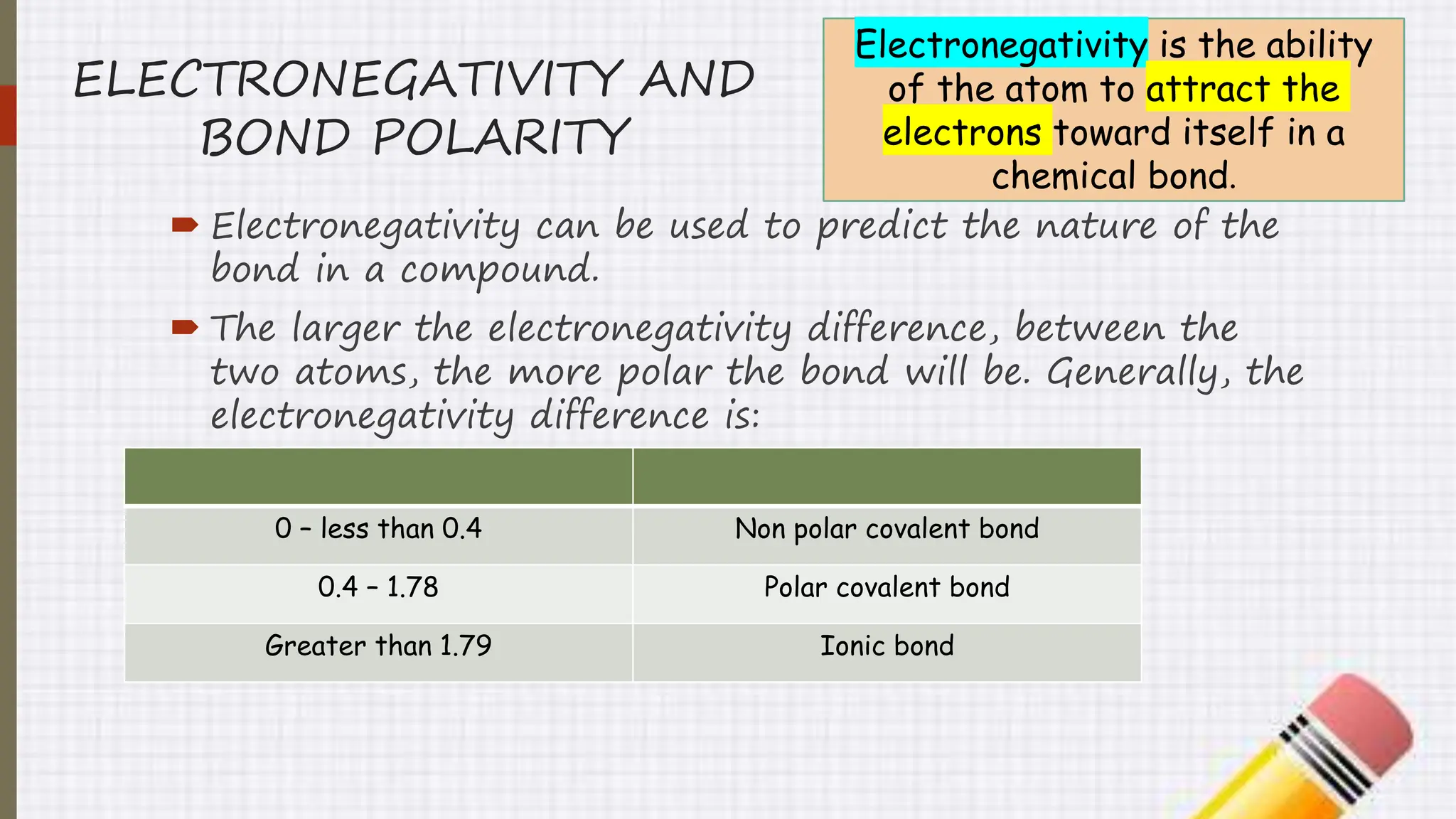 LESSON 6- VALENCE, LEWIS, BONDING.ppt/pt | PPTX