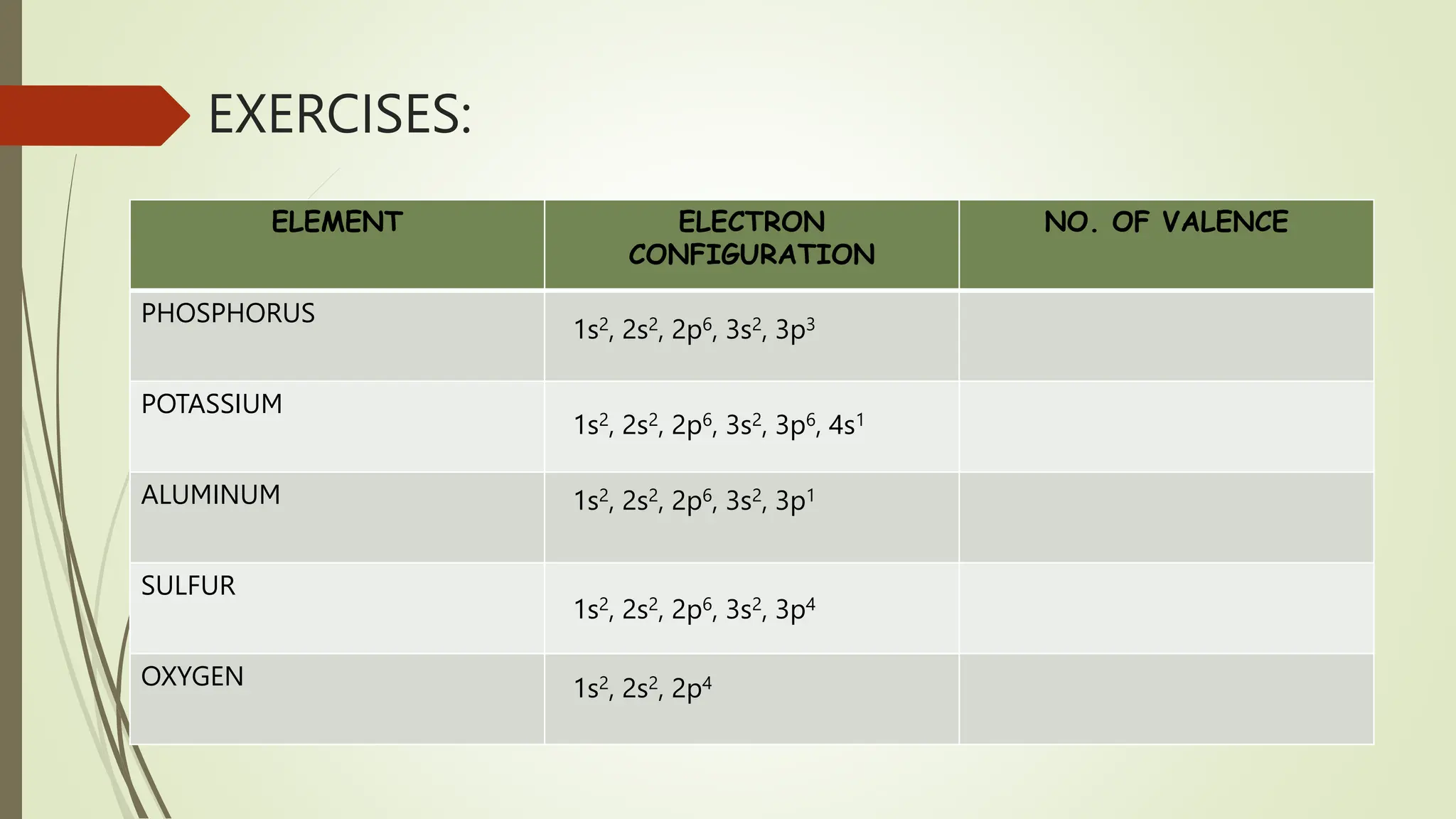 LESSON 6- VALENCE, LEWIS, BONDING.ppt/pt | PPTX