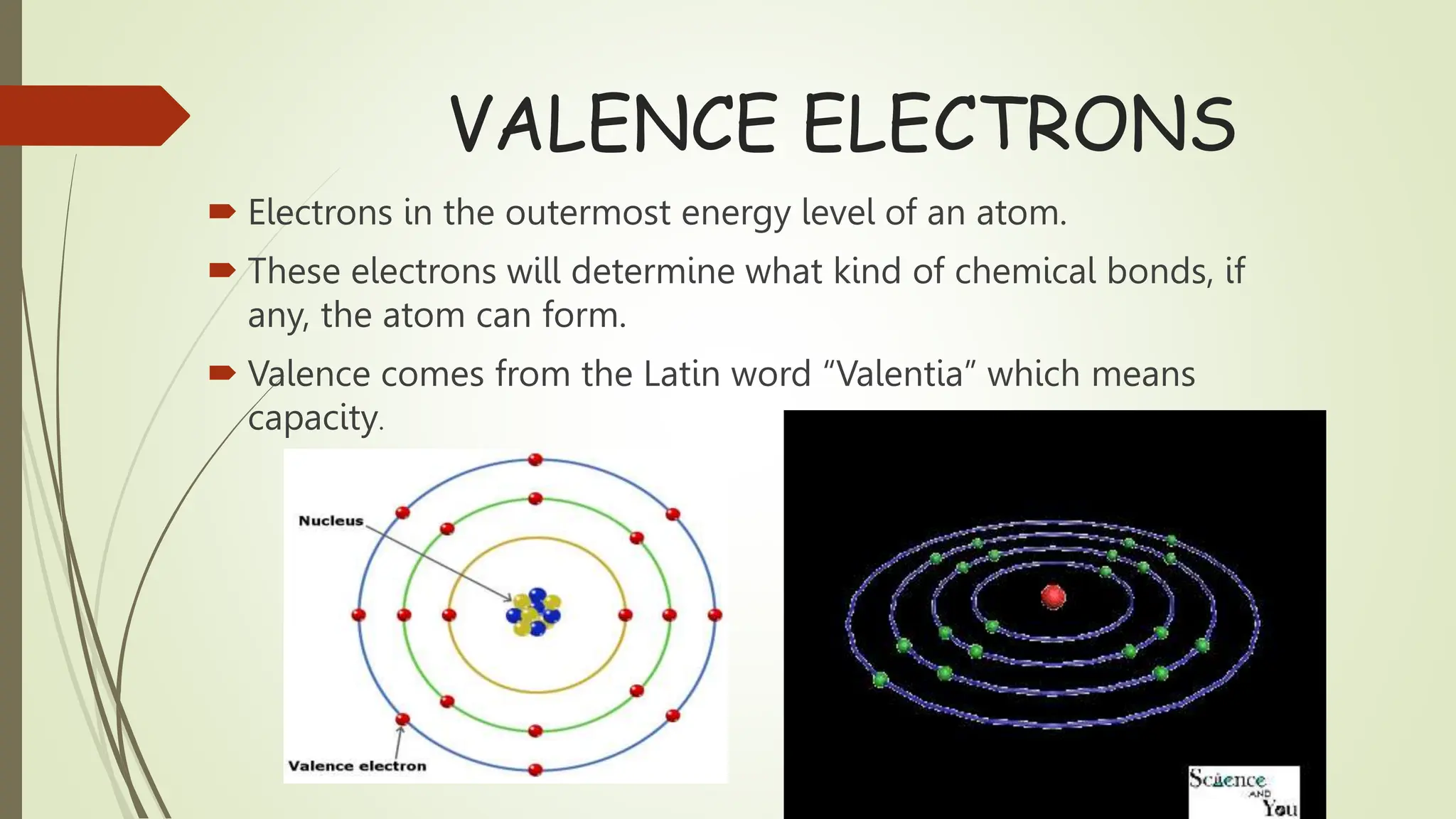 LESSON 6- VALENCE, LEWIS, BONDING.ppt/pt | PPTX