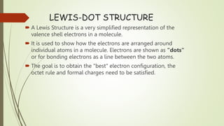 LESSON 6- VALENCE, LEWIS, BONDING.ppt/pt | PPTX