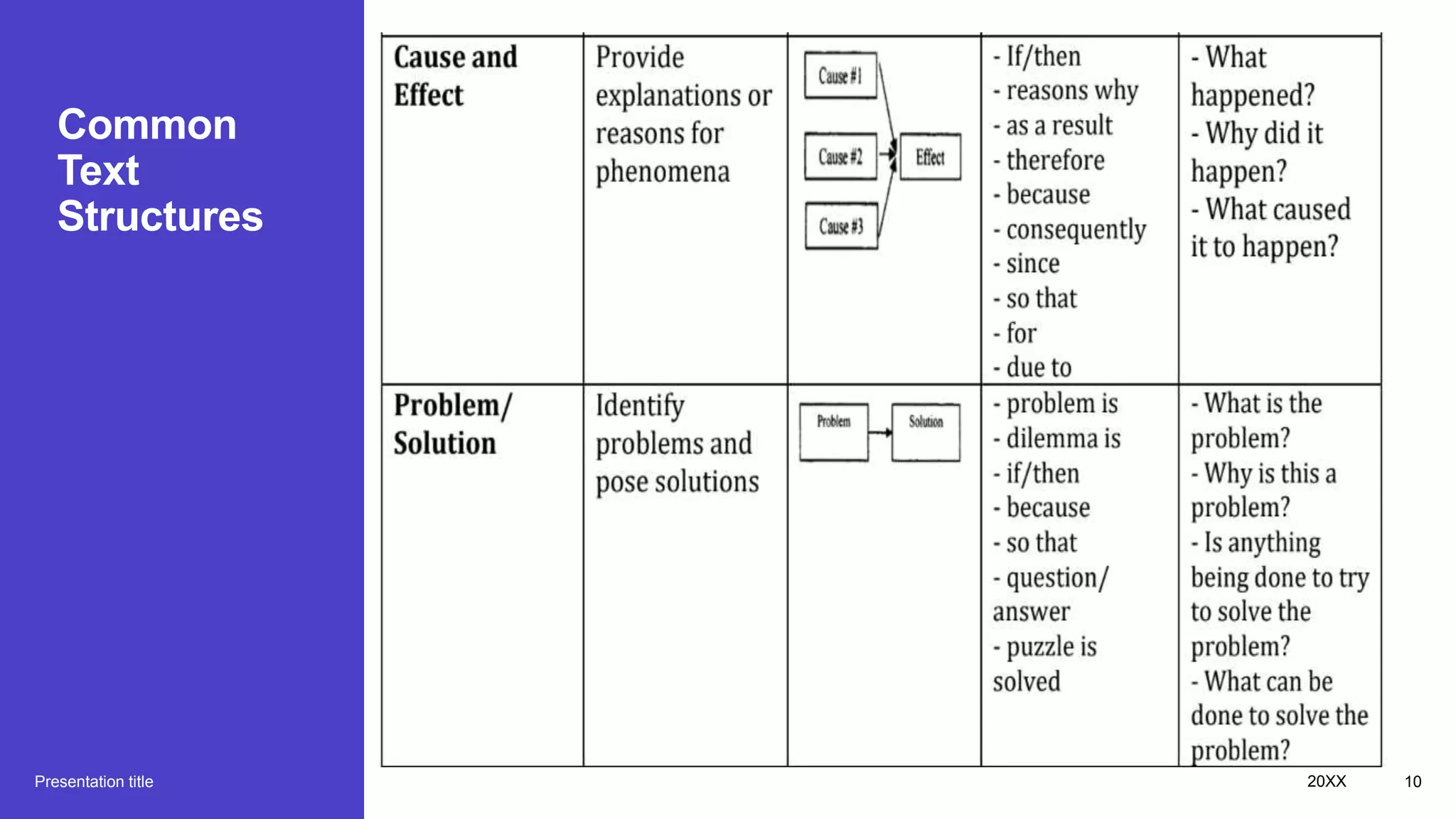 2nd lesson EAPP MARCH 6.pptx