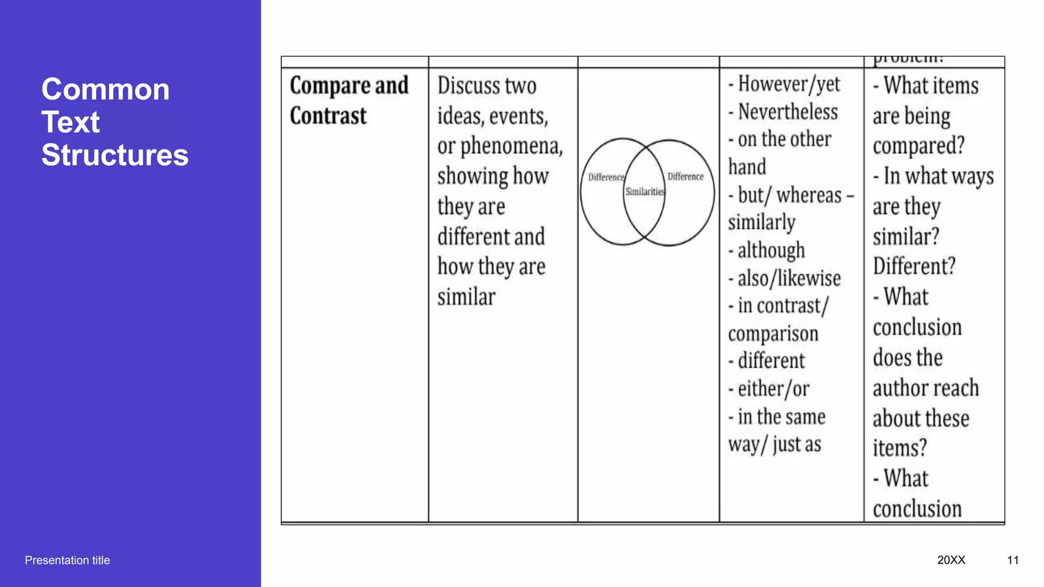2nd lesson EAPP MARCH 6.pptx