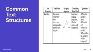 2nd lesson EAPP MARCH 6.pptx