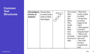 2nd lesson EAPP MARCH 6.pptx