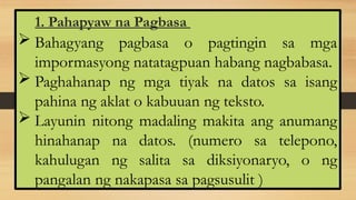 Uri ng pagbasa Lesson final sa filipino.pptx